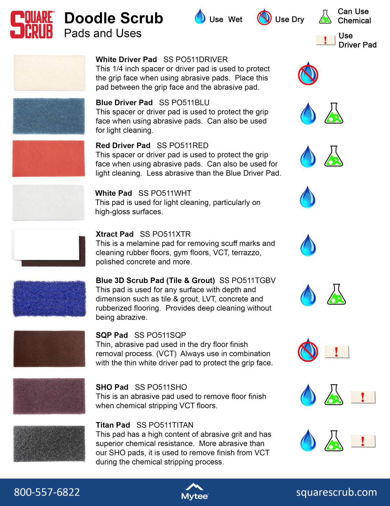 Literature | Square Scrub